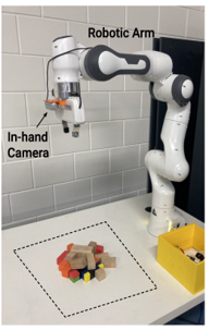 Closed-Loop Robotic Control - Vlaams AI-Onderzoeksprogramma